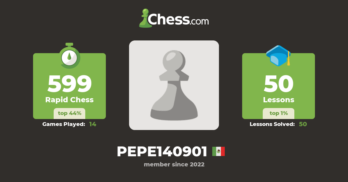 PEPE140901 - Chess Profile - Chess.com