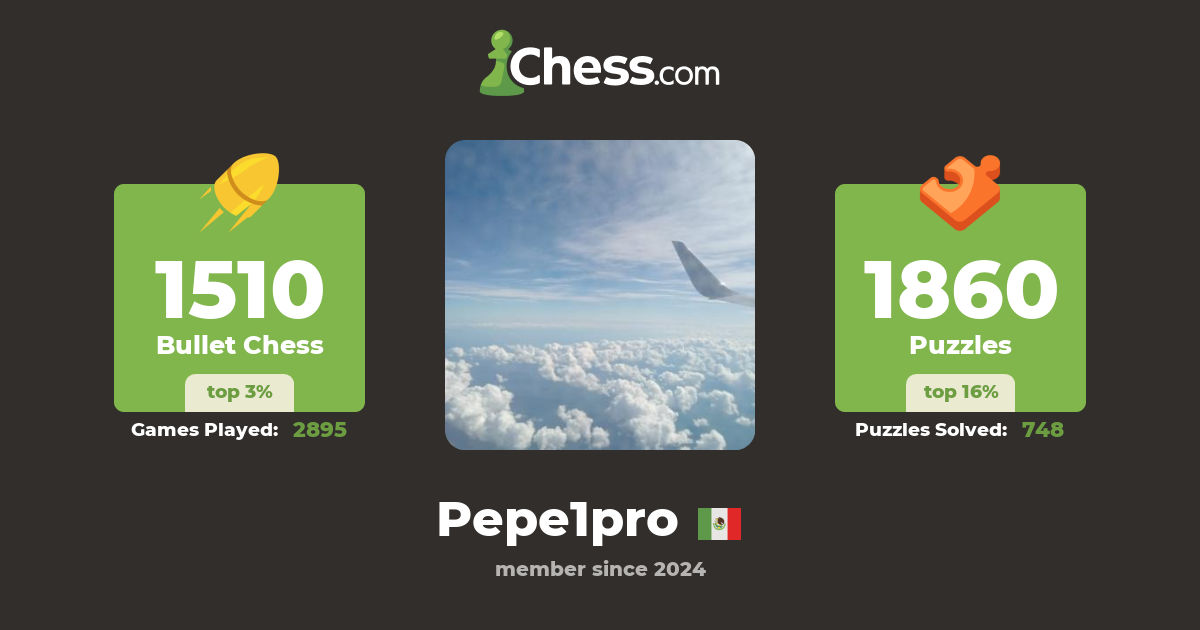 Pepe1pro - Chess Profile - Chess.com