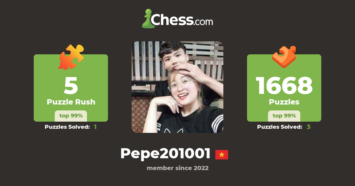 Pepe201001 - Chess Profile - Chess.com