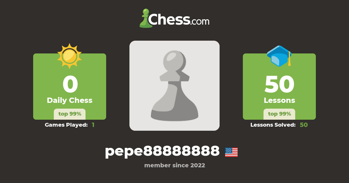 pepe88888888 - Chess Profile - Chess.com