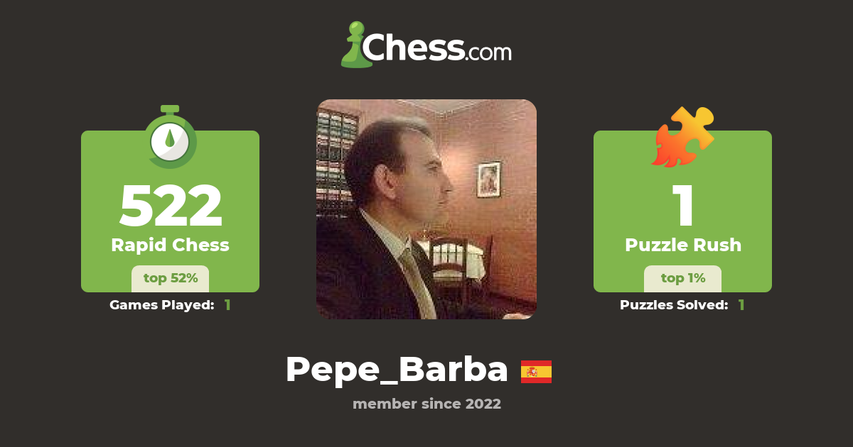 Pepe_Barba - Chess Profile - Chess.com