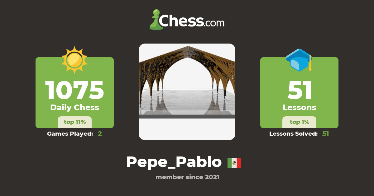 Pepe Bernal (Pepe_Pablo) - Chess Profile - Chess.com