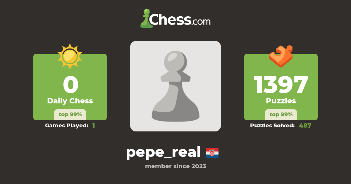 pepe_real - Chess Profile - Chess.com