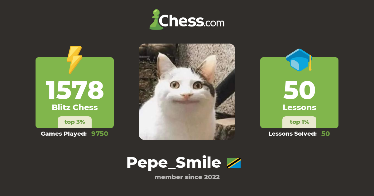 Alex Rossi (Pepe_Smile) - Chess Profile - Chess.com