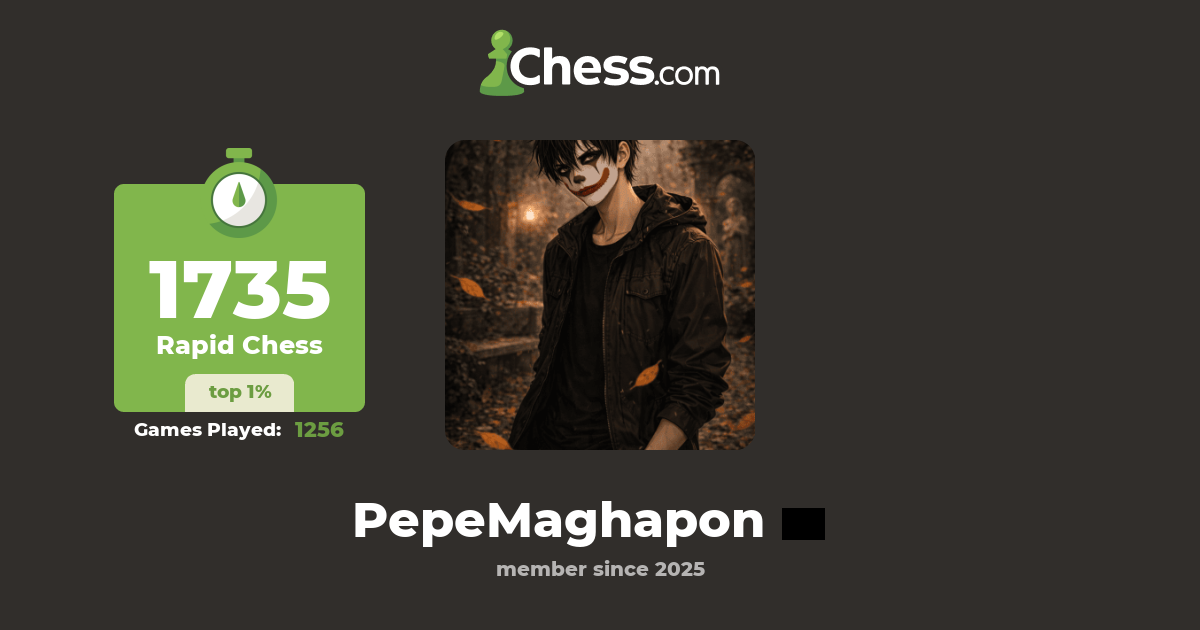 Pepe Maghapon (PepeMaghapon) - Chess Profile - Chess.com