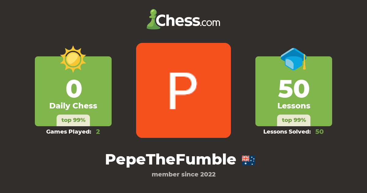 Pepe The Frog (PepeTheFumble) - Chess Profile - Chess.com