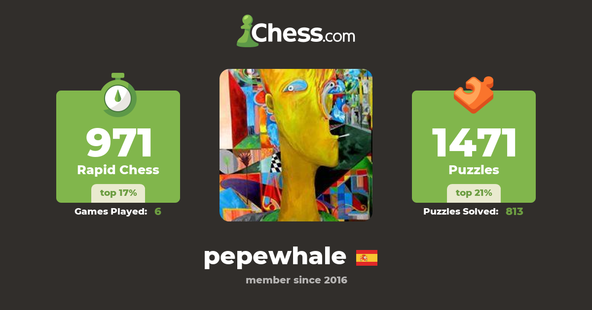 Pepe Valencia (pepewhale) - Chess Profile - Chess.com