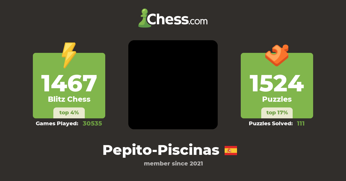 Pepito Piscinas (Pepito-Piscinas) - Chess Profile - Chess.com