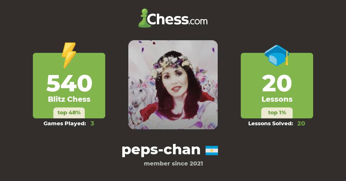 peps-chan - Chess Profile - Chess.com