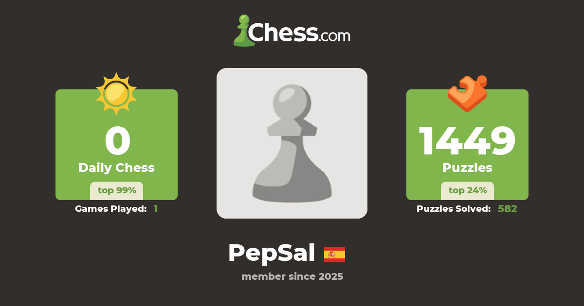 PepSal - Chess Profile - Chess.com