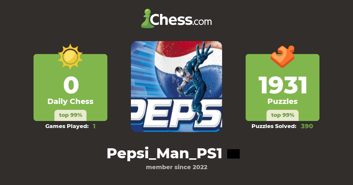 Pepsi Man (Pepsi_Man_PS1) - Chess Profile - Chess.com