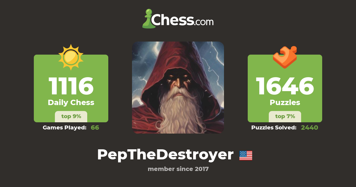 Nicholas Pepitone (PepTheDestroyer) - Chess Profile - Chess.com