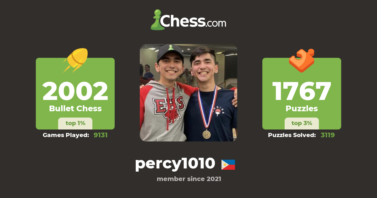 Mason Fernandez (percy1010) - Chess Profile - Chess.com