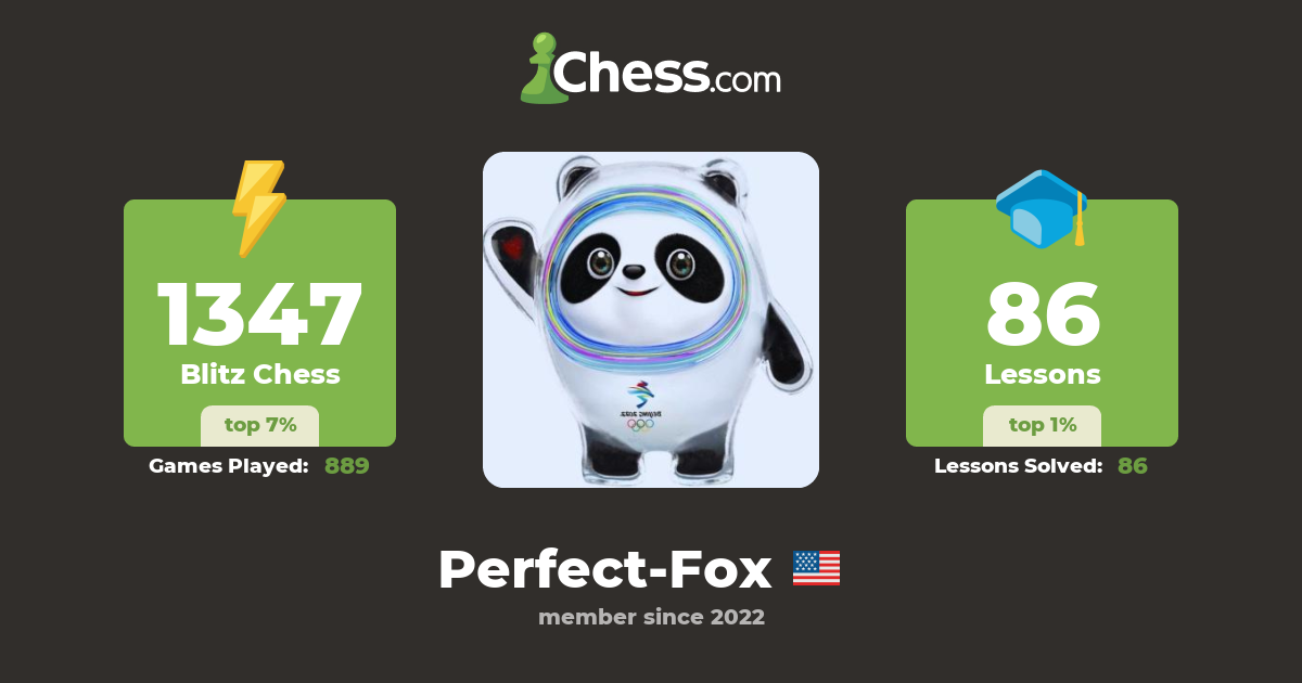 Fox Cox (Perfect-Fox) - Chess Profile - Chess.com