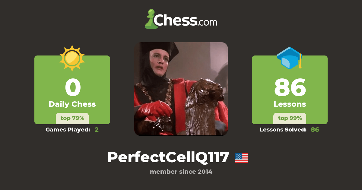 Josh Rivera (PerfectCellQ117) - Chess Profile - Chess.com