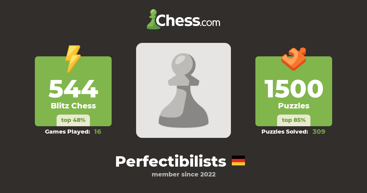 Perfectibilists - Chess Profile - Chess.com