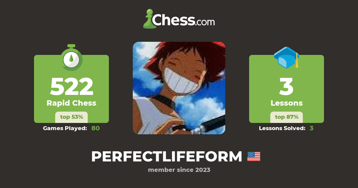 ZennoShon (PERFECTLIFEFORM) - Chess Profile - Chess.com