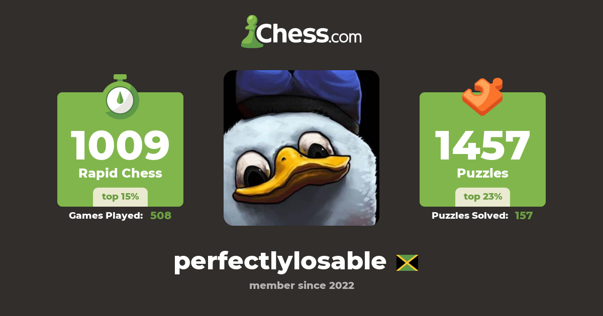 Marian Matei (perfectlylosable) - Chess Profile - Chess.com