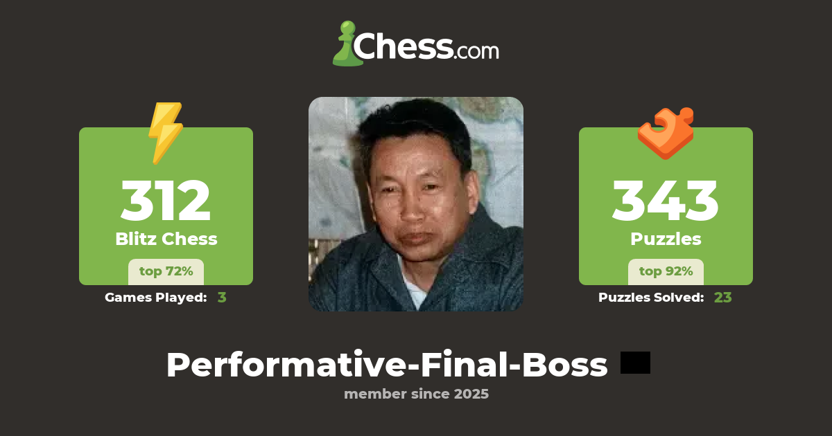 Performative-Final-Boss - Chess Profile - Chess.com