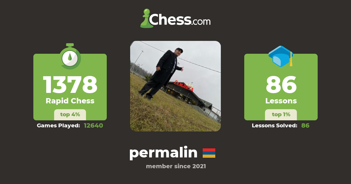 Гамлет Оганян (permalin) - Chess Profile - Chess.com