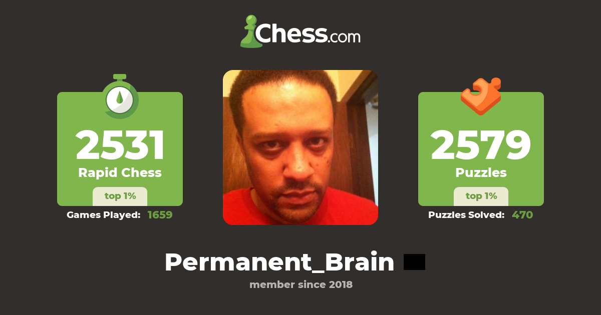 Permanent_Brain - Chess Profile - Chess.com