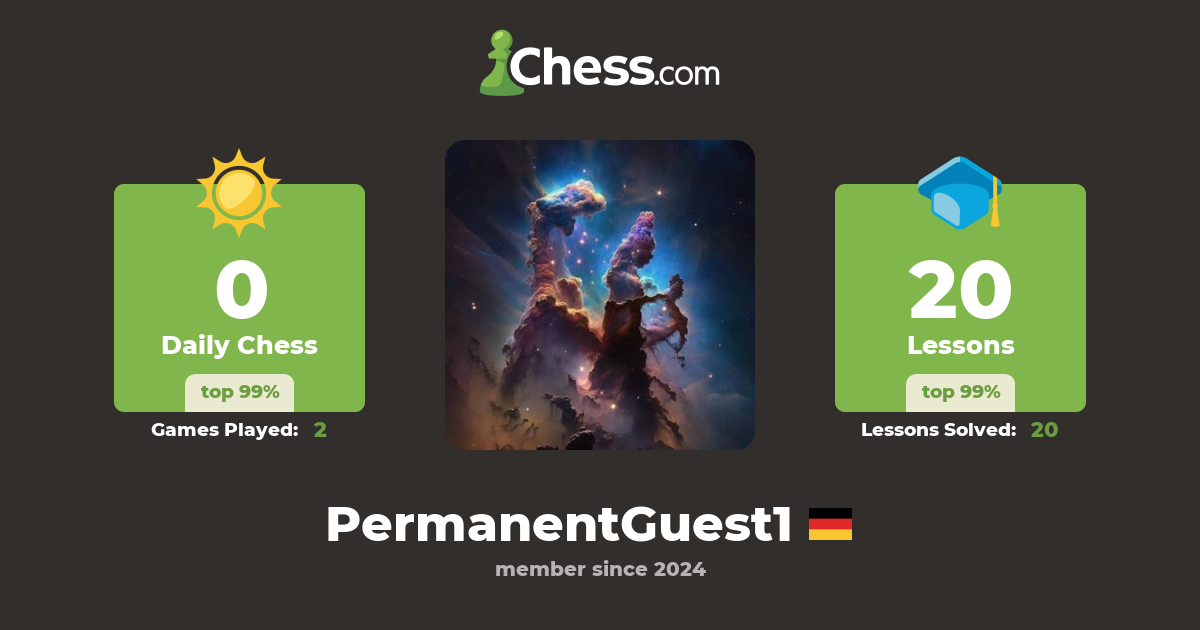 Permanent Guest (PermanentGuest1) - Chess Profile - Chess.com
