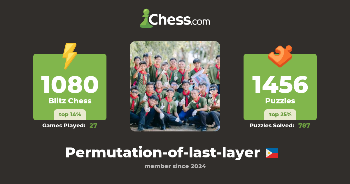 Permutation-of-last-layer - Chess Profile - Chess.com