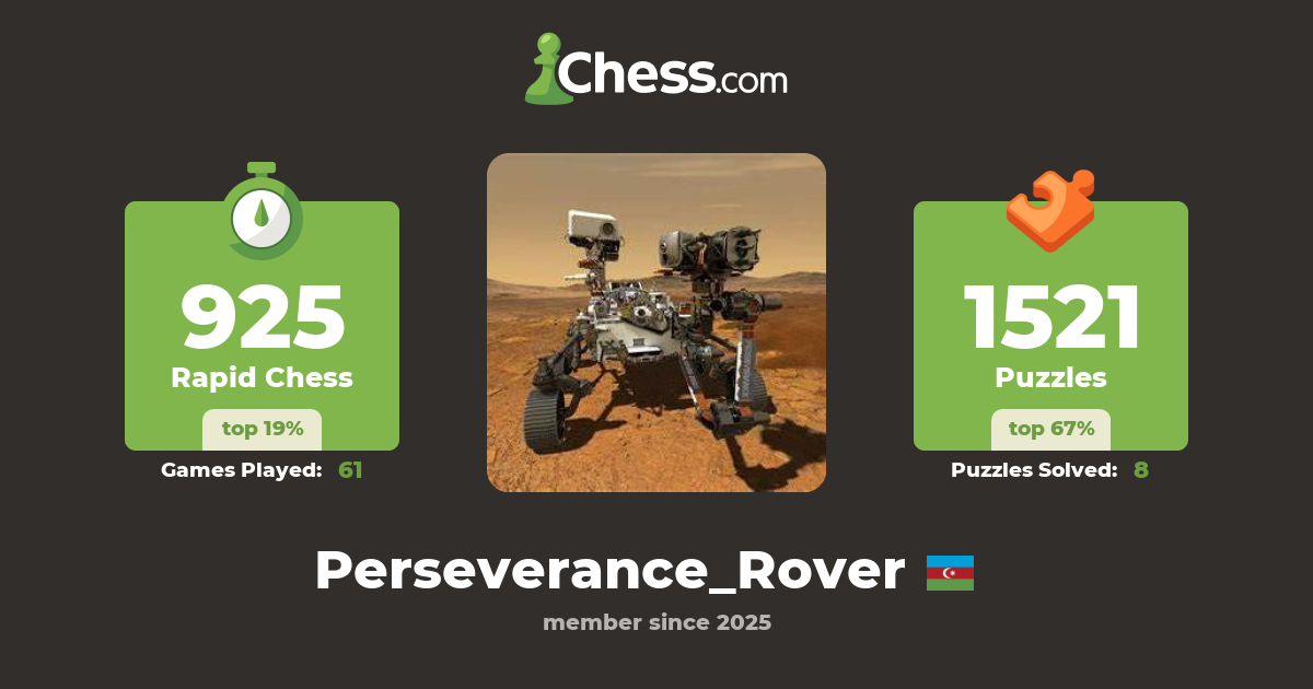 Asad Rzayev (Perseverance_Rover) - Chess Profile - Chess.com