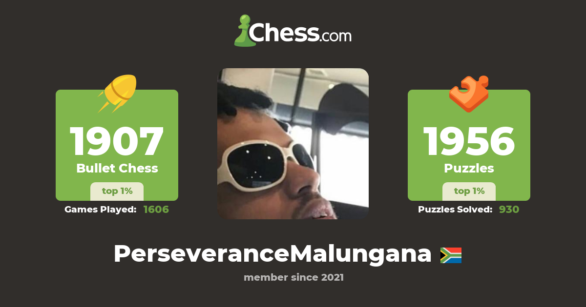 Perseverance Malungana (PerseveranceMalungana) - Chess Profile - Chess.com