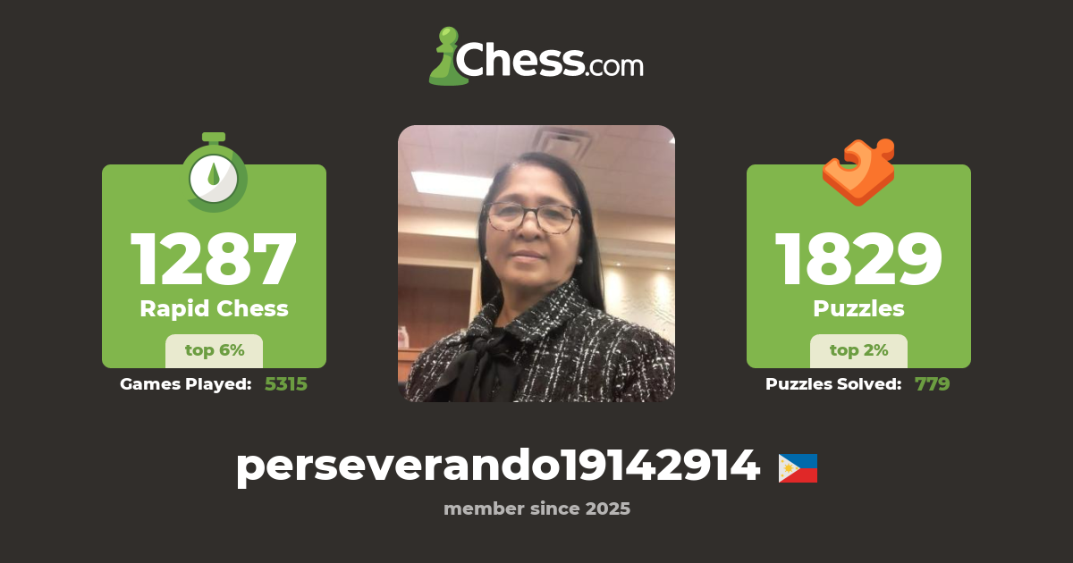 🌍Mommyloverita🌍 💞PERSEVERANDO ALCARAZ MANGUERRA💞 (perseverando19142914 ...