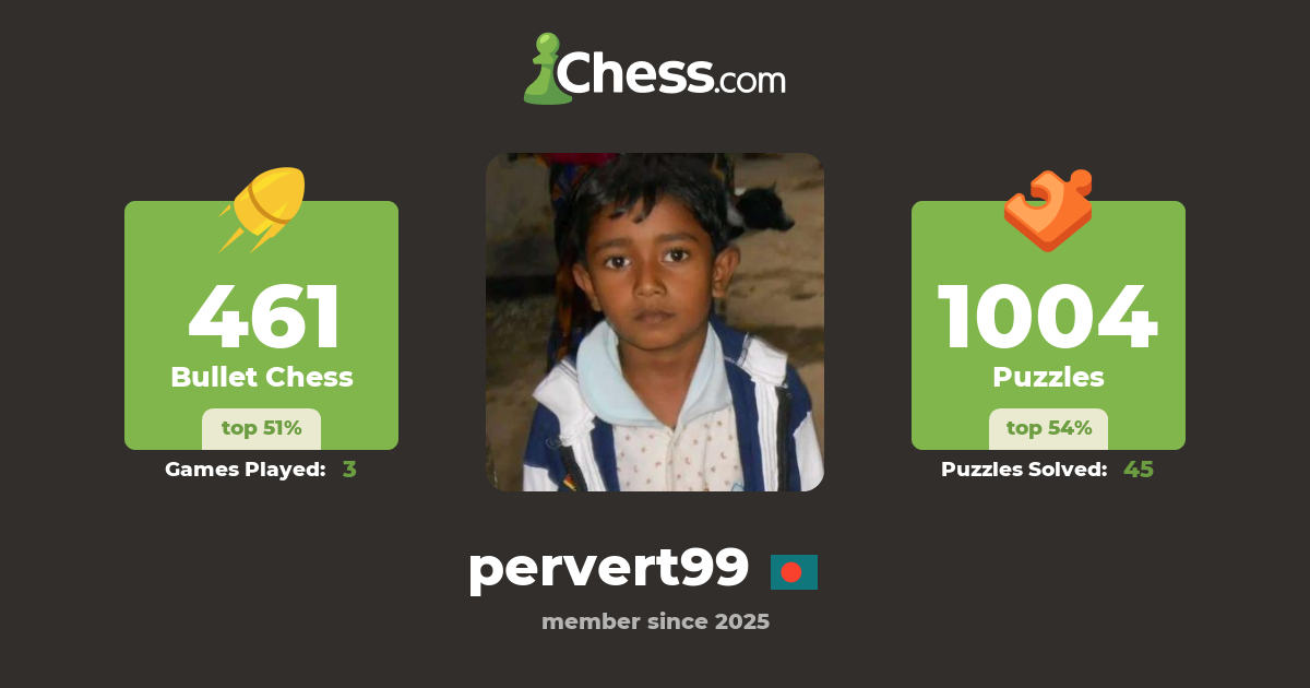 TAMIM IQBAL TAHA (pervert99) - Chess Profile - Chess.com
