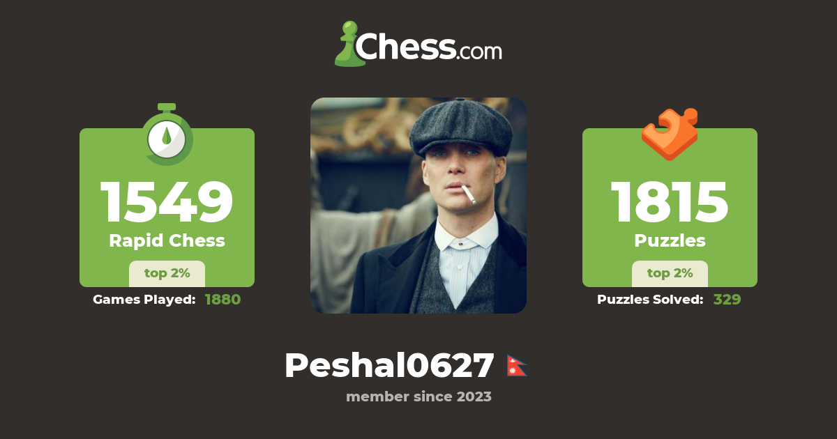Pesal Dahal (Peshal0627) - Chess Profile - Chess.com