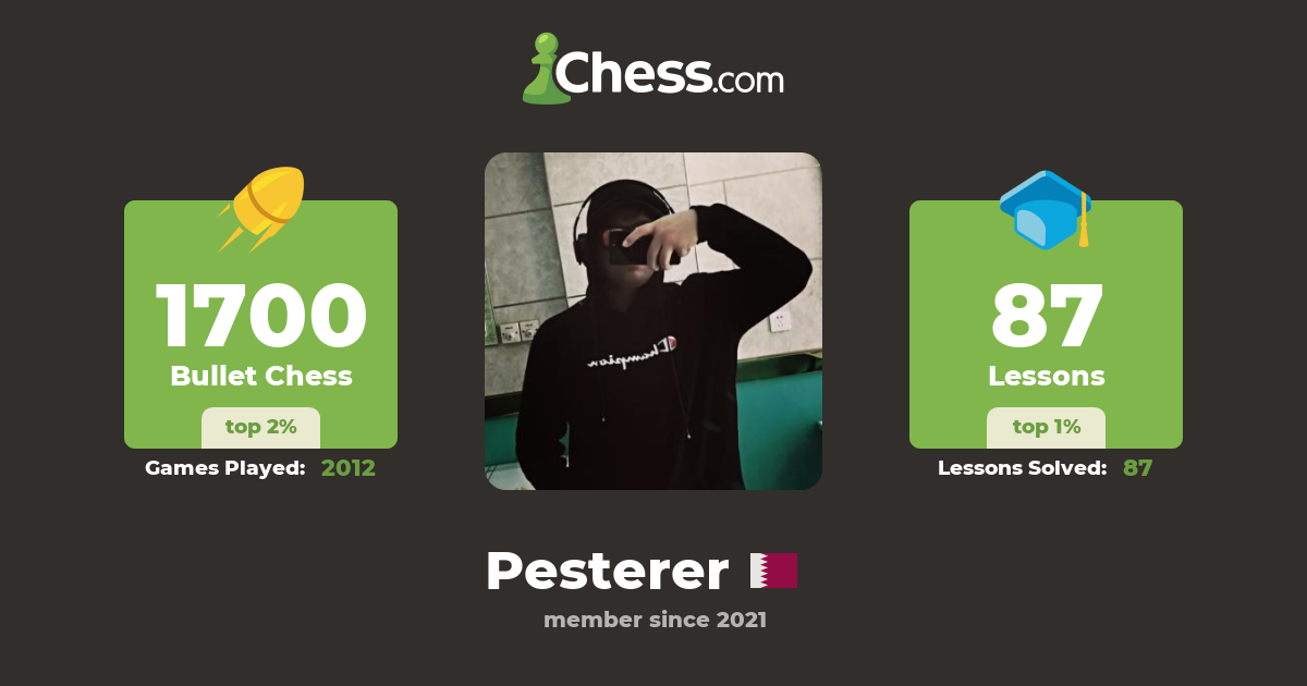 Pesterer - Chess Profile - Chess.com