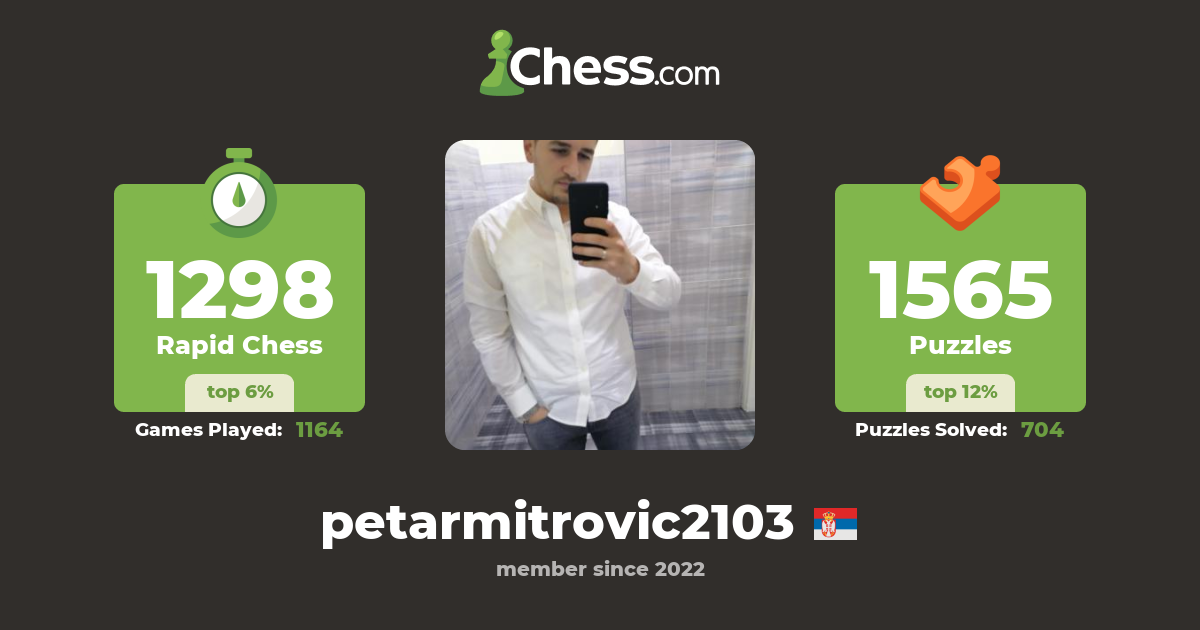 Petar Mitrovic (petarmitrovic2103) - Chess Profile - Chess.com