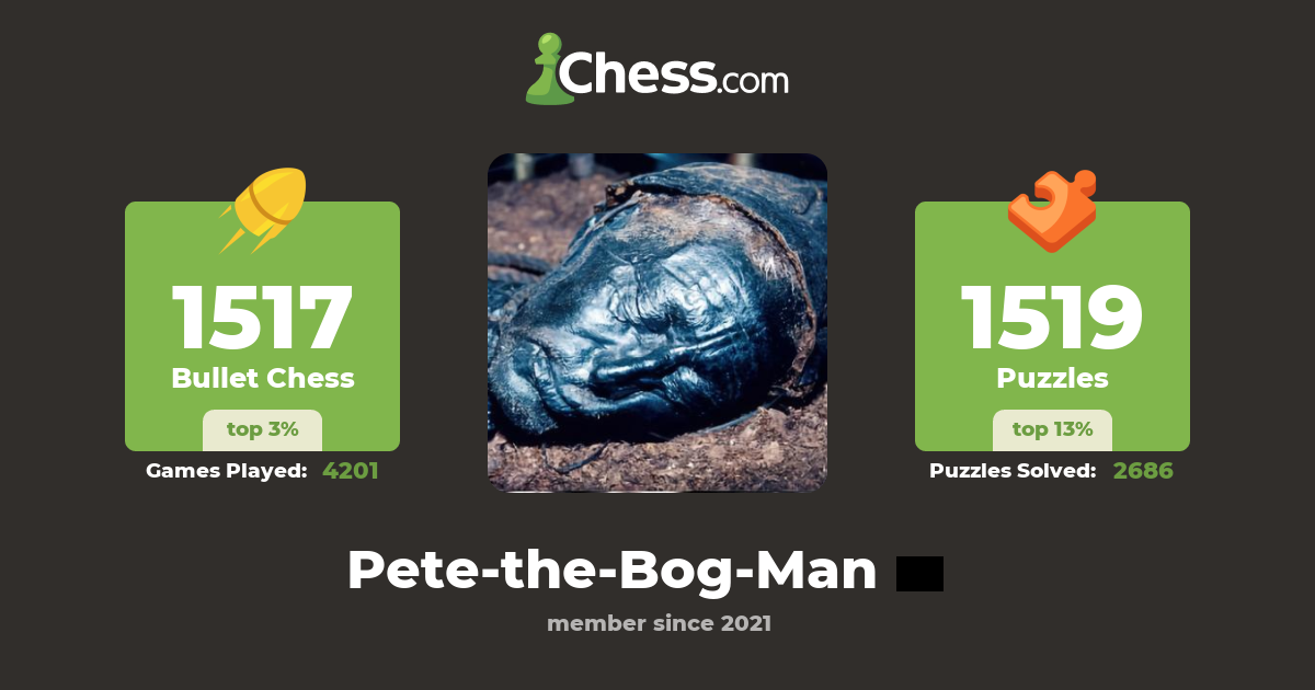 Pete-the-Bog-Man - Chess Profile - Chess.com
