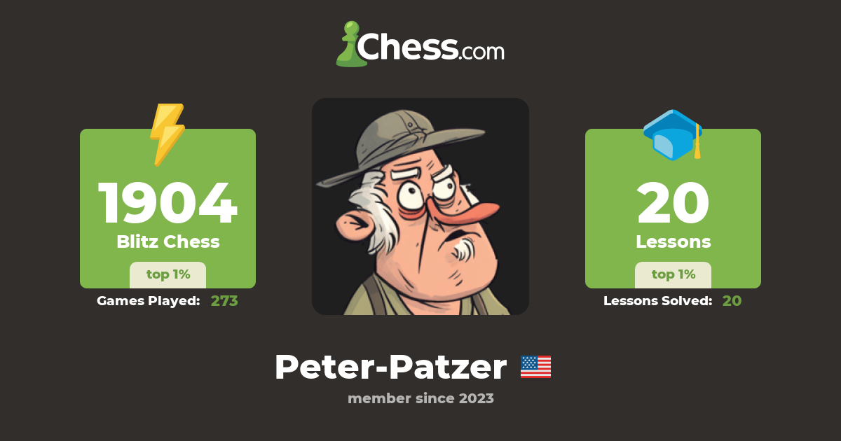 Authorized Speed Run Account of ChessVibes (Peter-Patzer) - Chess Profile - Chess.com