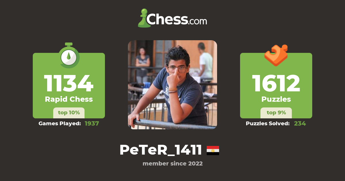 PeTeR_1411 - Chess Profile - Chess.com