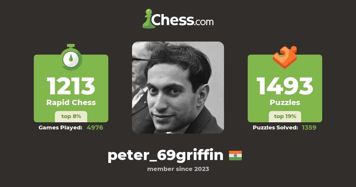 peter_69griffin - Chess Profile - Chess.com