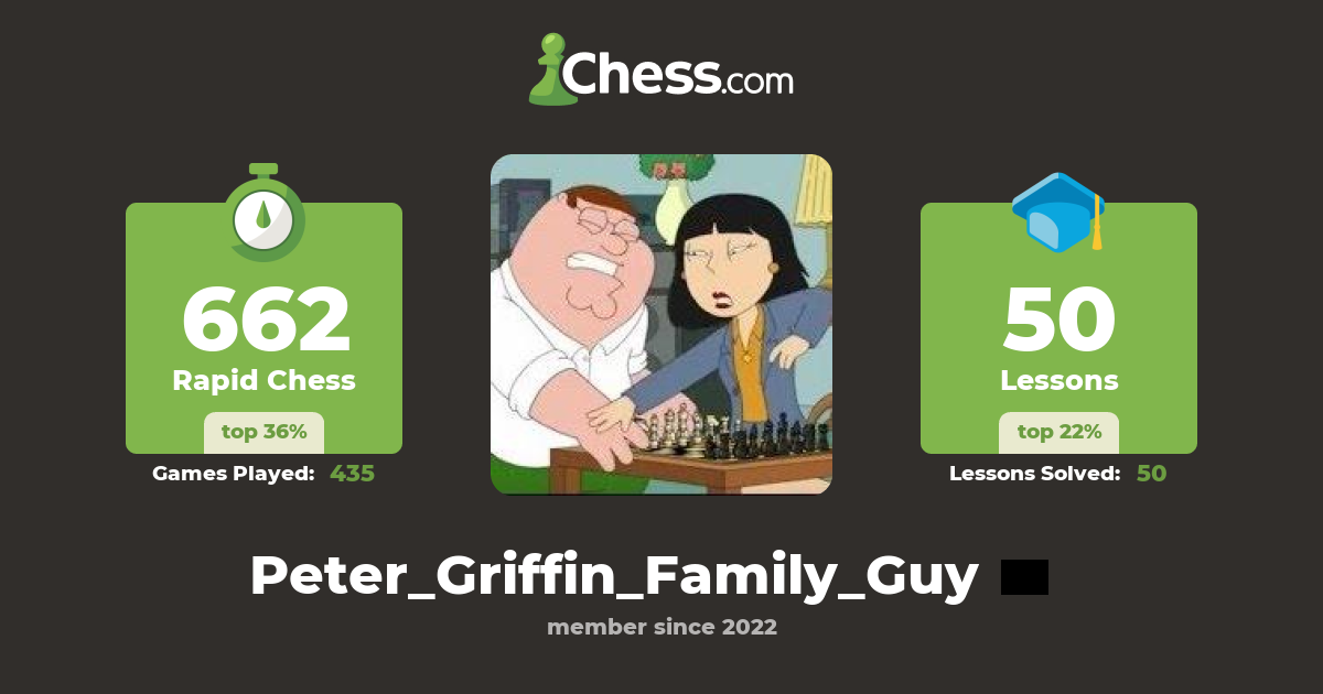 Peter_Griffin_Family_Guy - Chess Profile - Chess.com