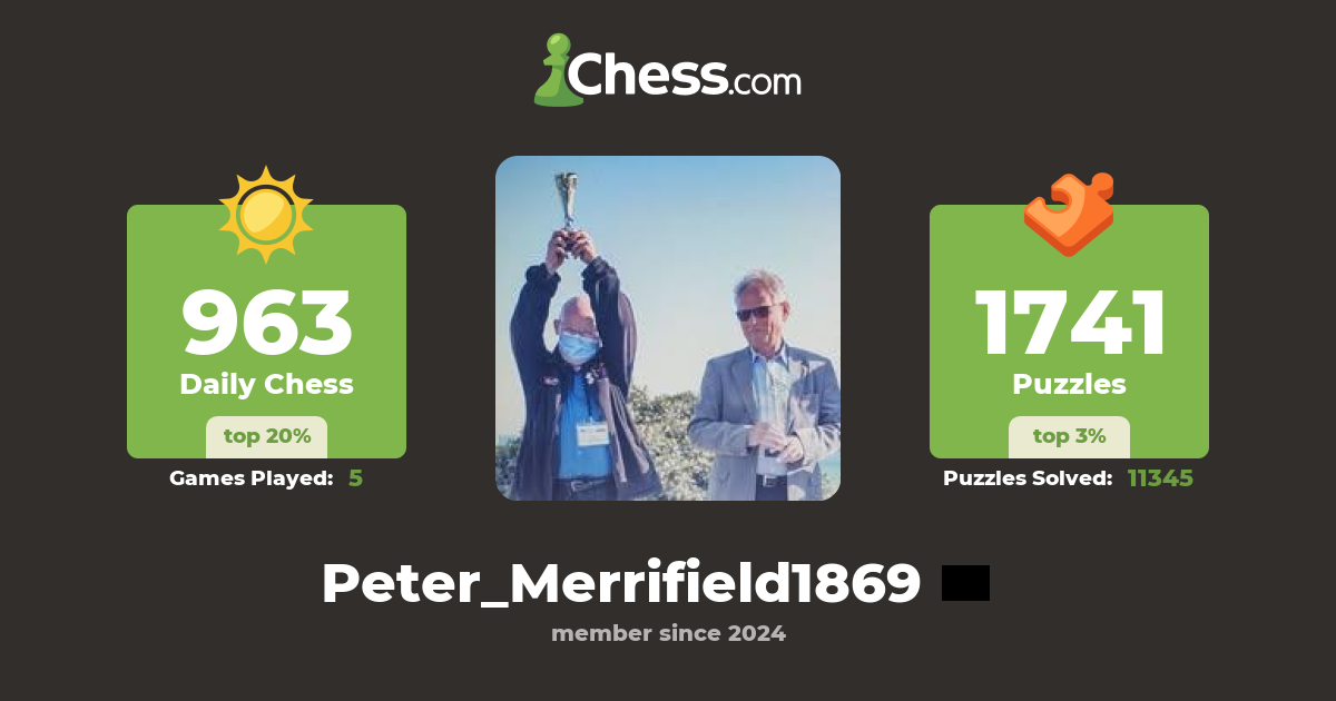 Peter Merrifield (Peter_Merrifield1869) - Chess Profile - Chess.com