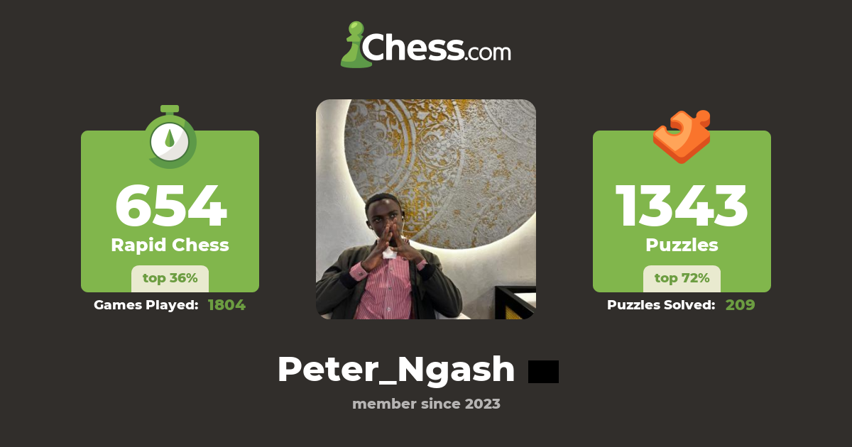 Peter Ng'ang'a (Peter_Ngash) - Chess Profile - Chess.com