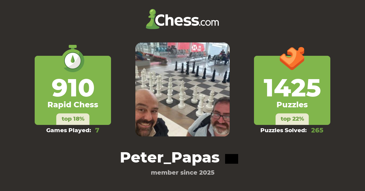 Peter Papas (Peter_Papas) - Chess Profile - Chess.com