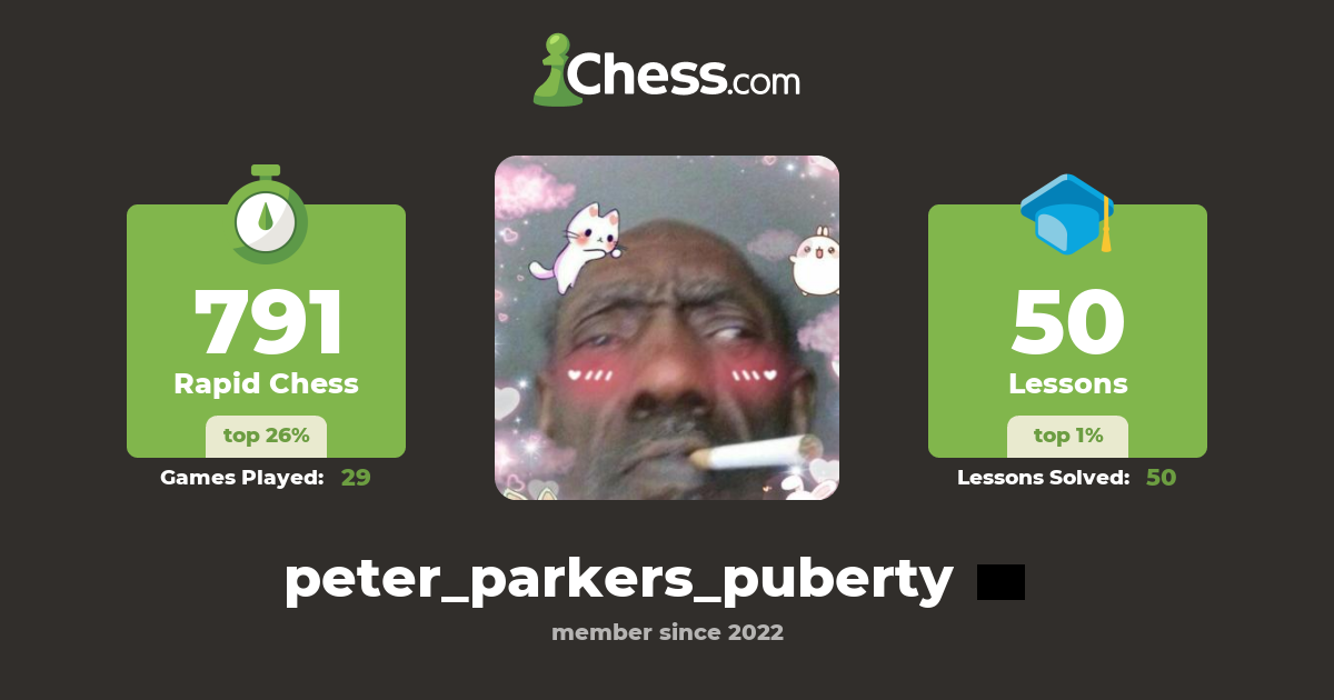 peter_parkers_puberty - Chess Profile - Chess.com