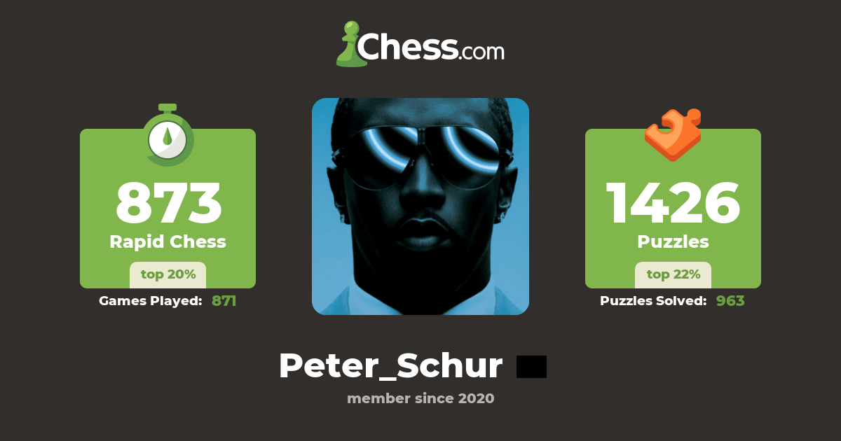 Peter Schur (Peter_Schur) - Chess Profile - Chess.com