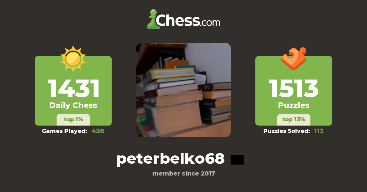 Peter Belko (peterbelko68) - Chess Profile - Chess.com