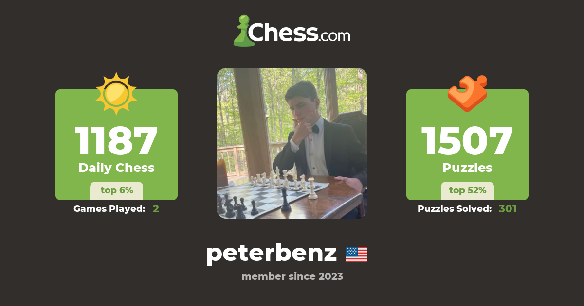 Peter Benz (peterbenz) - Chess Profile - Chess.com