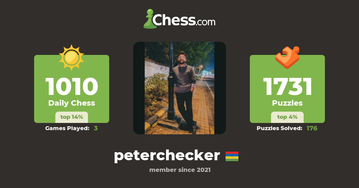 s k (peterchecker) - Chess Profile - Chess.com