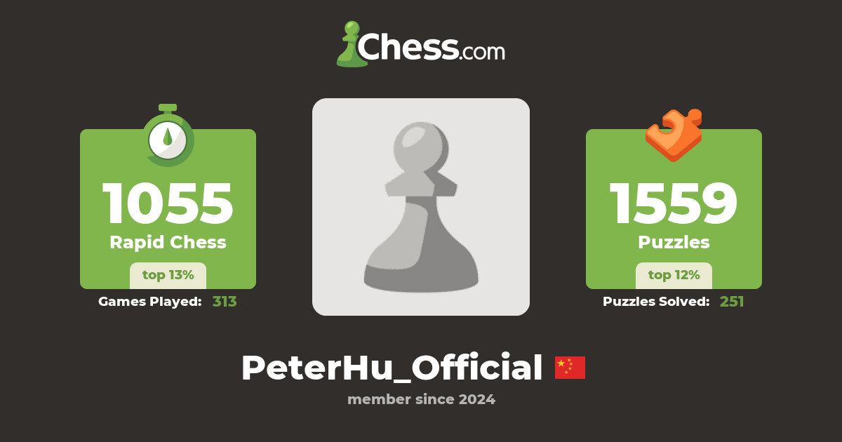 Peter Hu (PeterHu_Official) - Chess Profile - Chess.com