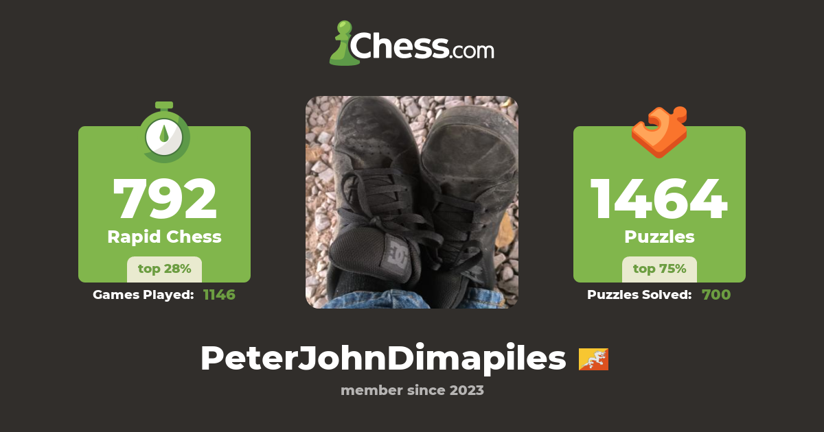 Pitr Jahn D (PeterJohnDimapiles) - Chess Profile - Chess.com