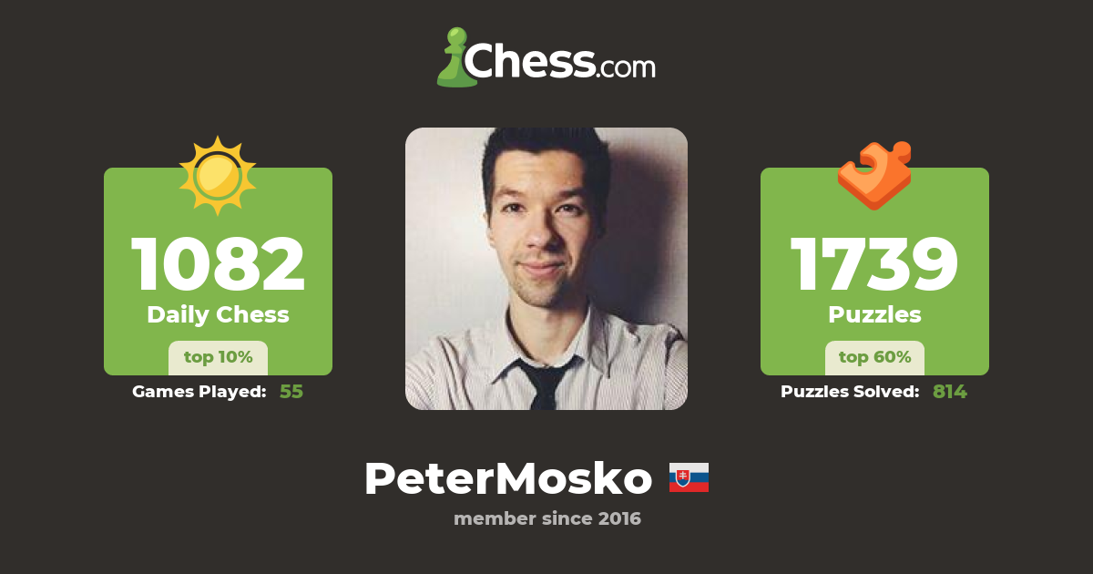 Peter Moško (PeterMosko) - Chess Profile - Chess.com